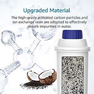 AQUACREST TÜV SÜD Certified Coffee Water Filter, Replacement for De'Longhi 5513292811, DLS C002, CFL-950, SER3017, ECAM/ETAM Series, EC680, BCO420 (Pack of 2, Packing may vary)