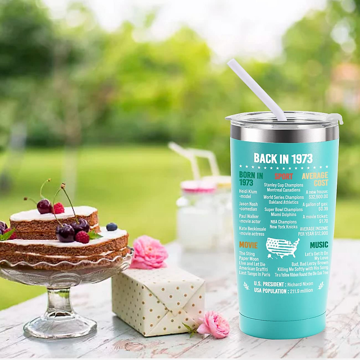 BdayPtion 50th Birthday Gifts for Men Women, Happy 50 Year Old Birthday Party Gift, 50th Bday Gift for Him or Her, Fifty Birthday Present, 20oz Light Green Tumbler Cup