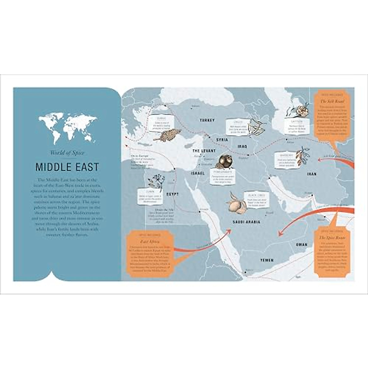 The Science of Spice: Understand Flavor Connections and Revolutionize Your Cooking