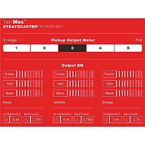 Fender Tex-Mex Stratocaster Pickups Bundle with Instrument Cable