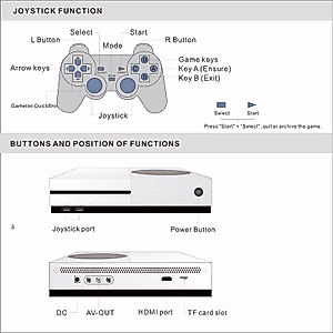 2 Players Retro Classic Game Console HDMI Output Dual Core CPU Plug and Play Video Games for Kids Preinstalled 600 Classic Games Compatible with GBA CP1 CP2 NEOGEO Arcade MD SFC Game Simulator