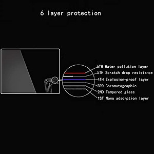 debous Screen Protector for Fujifilm X-S20 X100T X100F X-E2 X-E2S （not for X100V）, Anti-finger Optical Tempered Glass for Fuji XS20 X100T X100F XE2 XE2S Digital Camera (3 pack)
