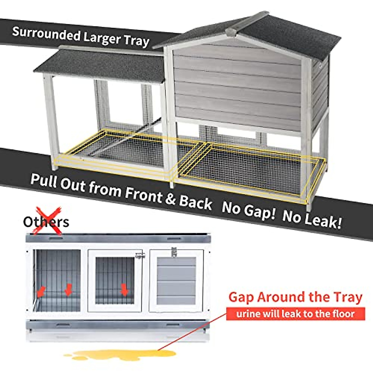 GEGURI Rabbit Hutch Indoor Rabbit Cage Outdoor, Chicken Coop Bunny Cage with Pull Out Tray, Waterproof Roof, Ramp (57.8" L x 17.9" W x 27.9" H, Grey)