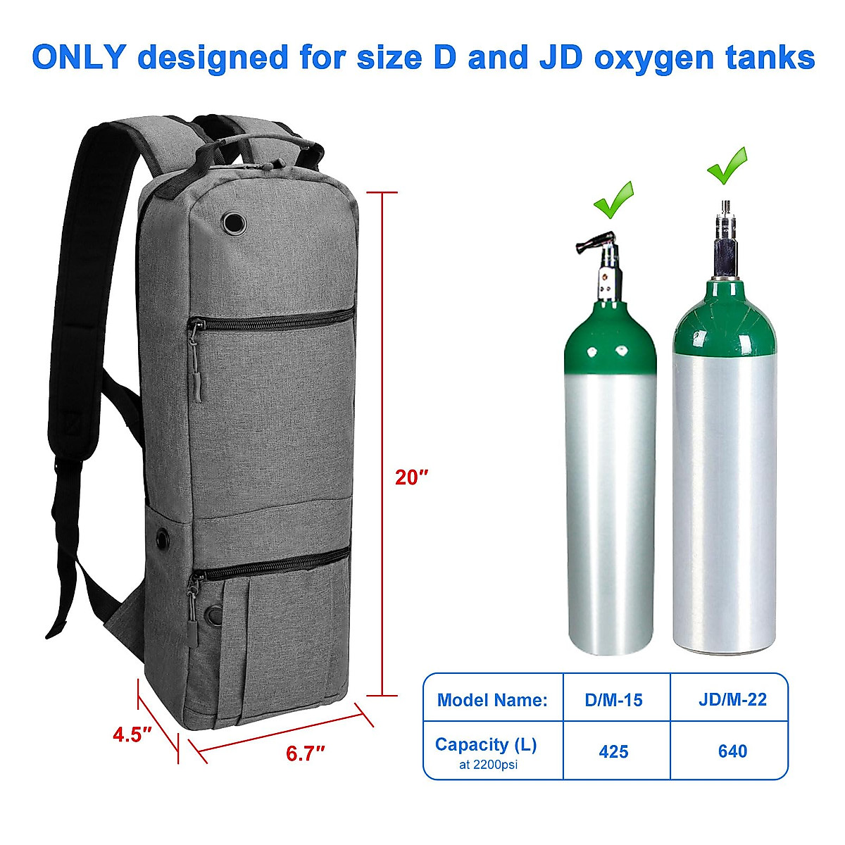 iGuerburn Oxygen Tank Backpack Size D, Portable Oxygen Backpack for D/M15 JD/M22 Cylinder Bag O2 Tank Carrier Holder for Travel (Grey)