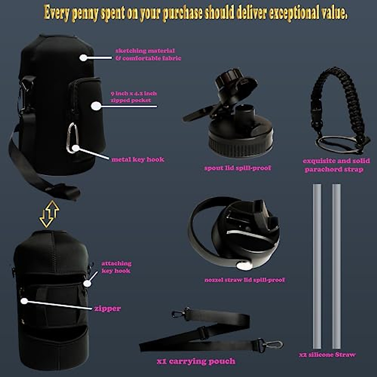 Monohydro 1 gallon Water Bottle, 128 oz Stainless Steel Water Jug double wall Insulated water bottle w lids Leakproof, Paracord Handle, pocket Carrying Pouch -Black