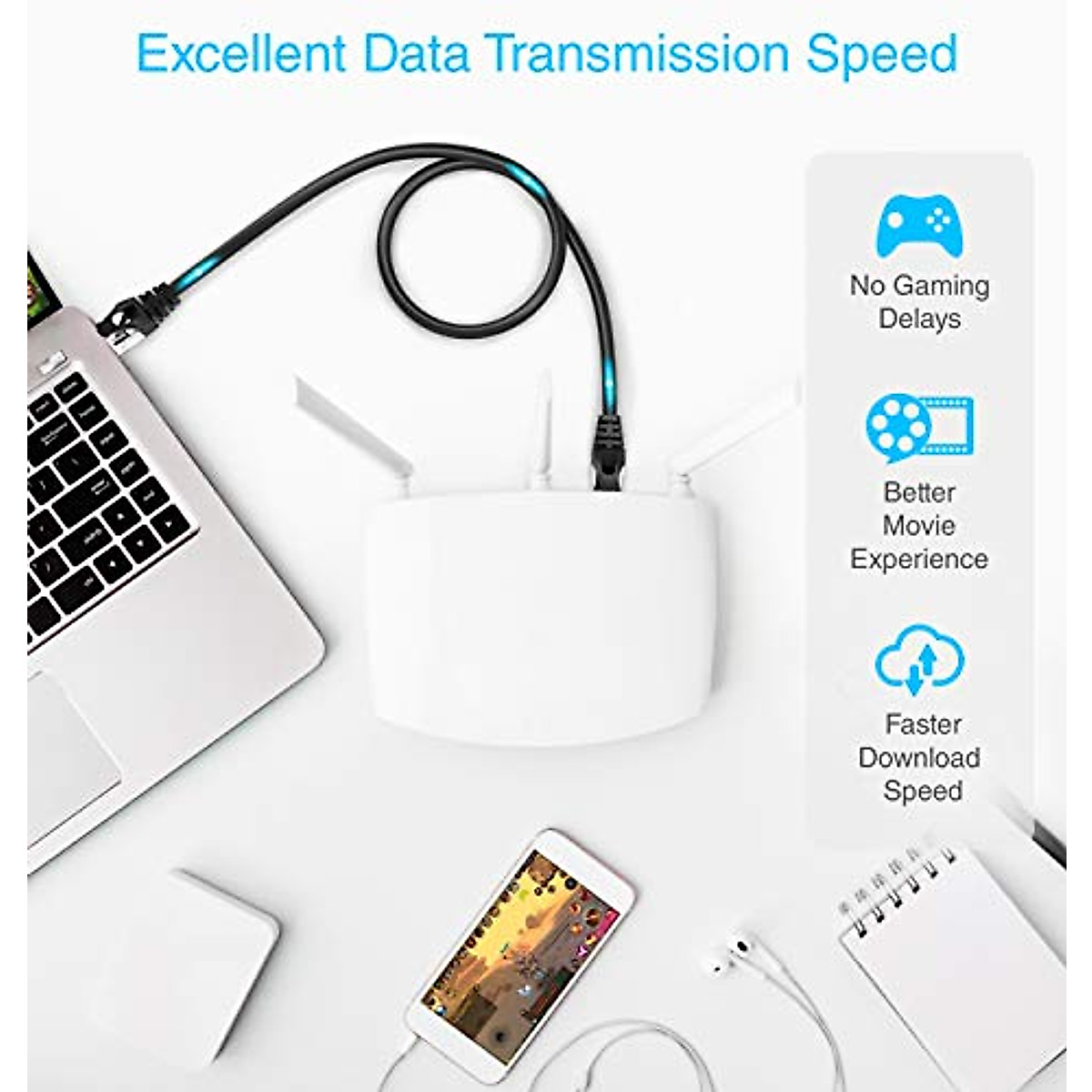 BlueRigger CAT6 Ethernet Cable 15FT - 2 Pack (1Gbps, 550MHz, RJ45) CAT 6 Gigabit Internet Network LAN Patch Cord - Compatible with Game Consoles, Smart TV, Router