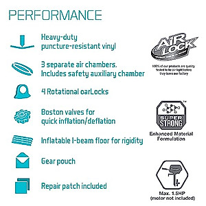 INTEX 68380EP Seahawk 3 Inflatable Boat Set: Includes Deluxe 54in Aluminum Oars and High-Output-Pump – SuperStrong PVC – Fishing Rod Holders – 3-Person – 790lb Weight Capacity