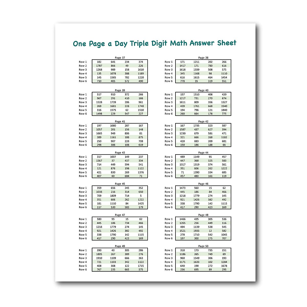 Channie's One Page A Day Math Workbook, Triple Digit Math Practice Worksheets, 50 Pages Front and Back, 25 Sheets, Grades 2nd and 3rd, Addition and Subtraction workbook , Size 8.5” x 11”