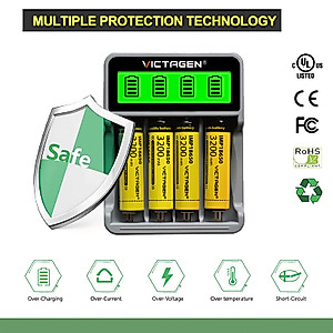 18650 Battery Charger Combo 3.7V, VICTAGEN Universal Smart Chargers for Rechargeable Li-ion Batteries 26650 22650 21700 14500 10440 RCR123, Ni-MH Ni-CD AA AAA C