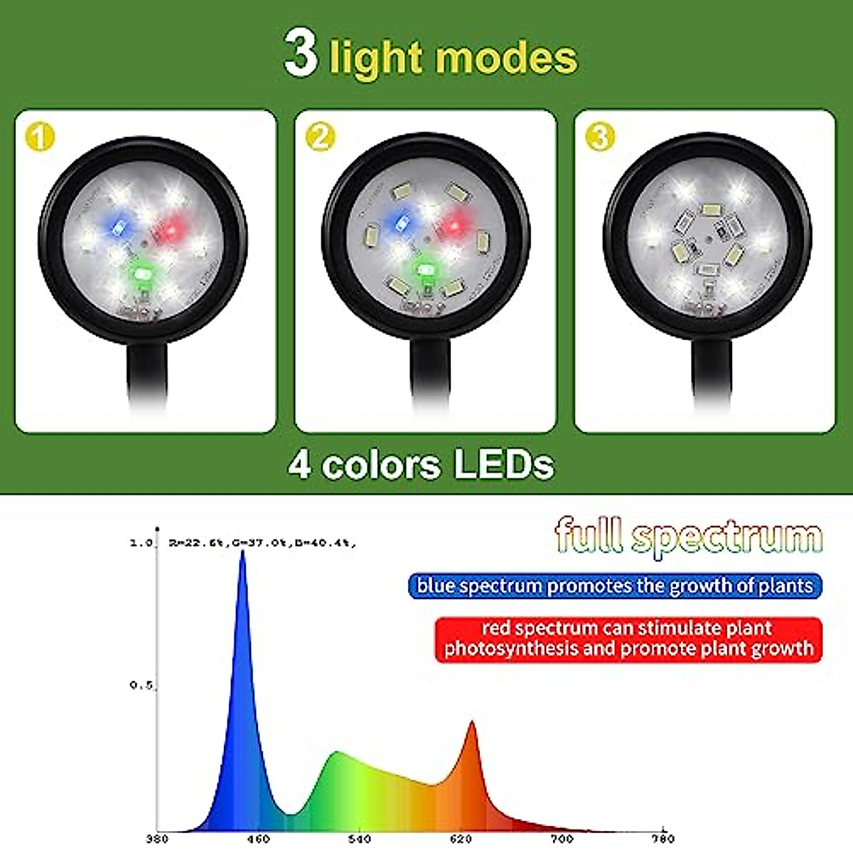 Yekavo Aquarium Light, Full Spectrum LED Fish Tank Grow Light with Timer, 5W Plants Terrarium Light with Metal Stand, for Betta Fish Bowl, Reptile Terrarium, Plant Landscape Tank, Potted Plants
