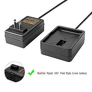 Shentec 12V Li-Ion Charger C123D Compatible with RYOBI CB120L CB121L BPL-1220 130503001 130503005 Pod Style Battery (Not for Ni-MH/Ni-CdBattery)