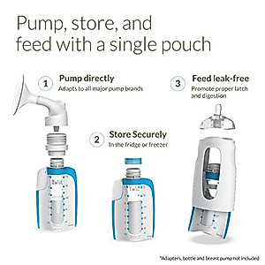 Kiinde Twist Pouch Direct-Pump Direct-Feed Twist Cap Breast Milk Storage Bags for Pumping, Freezing, Heating and Feeding, Pre-Sterilized, 6 Ounce, pack of 80
