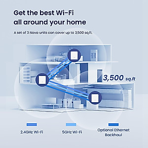 Tenda Nova Mesh WiFi System (MW3)-Up to 2000 sq.ft. Whole Home Coverage, Replaces WiFi Router and Extender, Single Add-on unit simply connects to an existing Nova Mesh WiFi network via the App, 1-pack