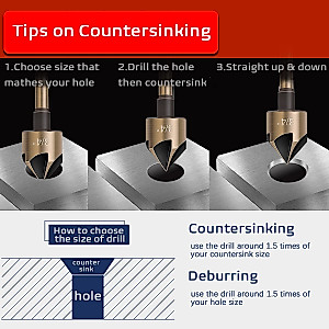 Countersink Drill Bit Set 5PCS 4241 HSS 82 Degree 5 Flute 1/4 Inch Round Shank Mill Cutter Bit Sizes 1/4 3/8 1/2 5/8 3/4 Drill Bits