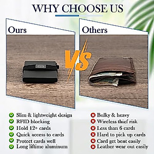 Dinghao Slim Wallet for Men, RFID Blocking Pop Up Card Holder Wallet, Smart Metal Card Case Wallet with Expandable Backplate, Minimalist Wallet for 12+ Cards and Cash (black)