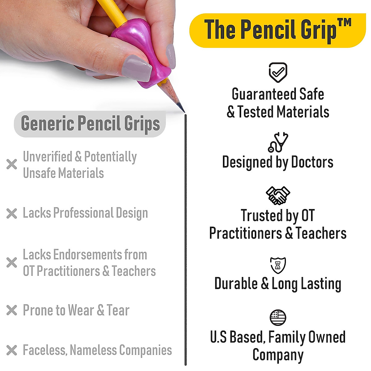 Ergonomic Pencil Gripper for Righties & Lefties | Bright Colors