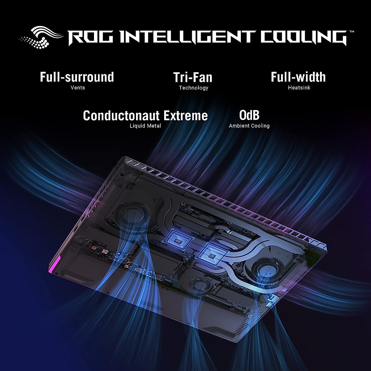 asus ASUS ROG Strix G16 Gaming Laptop 16/'' WUXGA 165Hz Display GeForce RTX 4060 140W 13th Gen Intel 14-Core i7-13650HX 64GB DDR5 2TB NVMe SSD TB 4 4-Zone RGB WiFi 6E PDG HDMI 2.1 Cable Win 11 Pro