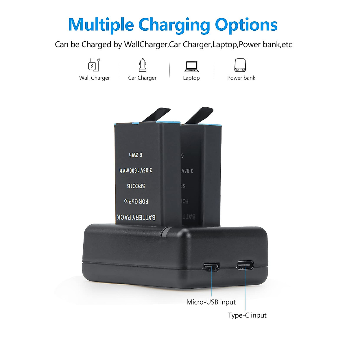 Upgraded 2-Pack Batteries for GoPro Max 360 Camera with 2-Channel USB Charger Compatible GoPro Max 360 ACDBD-001, ACBAT-001 Battery