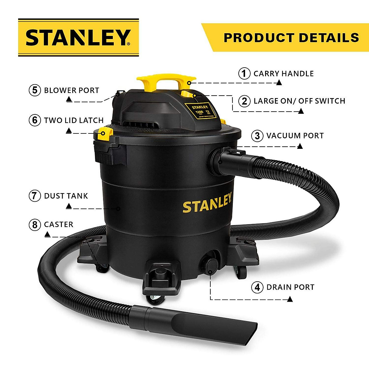 STANLEY 12 Gallon Wet/Dry Vacuum, 5.5 Peak HP, Multifunctional 3 in 1 Shop Vacuum with Blower,1-7/8"x6 Hose, Range for Garage, Carpet Clean, Jobsite SL18199P