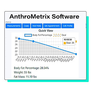 Harpenden Skinfold Caliper With BodyTracker Software