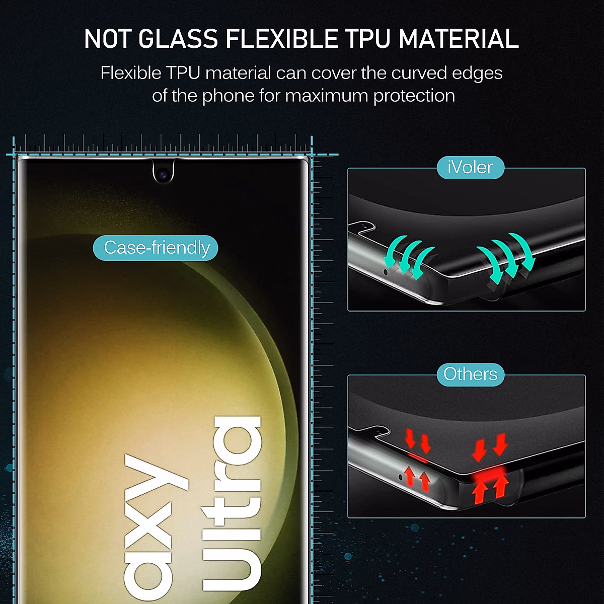 ivoler [2+1Pack Screen Protector for Samsung Galaxy S23 Ultra 6.8" 5G [2 Pack] with [1 Pack] Camera Lens Protector TPU Screen Protector with Transparent HD Clear Anti-Scratch 2023 Released,6.8inch