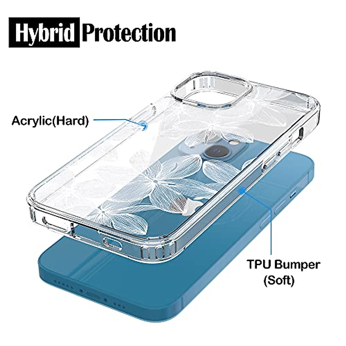 RANZ iPhone 13 Case, Anti-Scratch Shockproof Series Clear Hard PC+ TPU Bumper Protective Cover Case for iPhone 13 (6.1") - White Flower