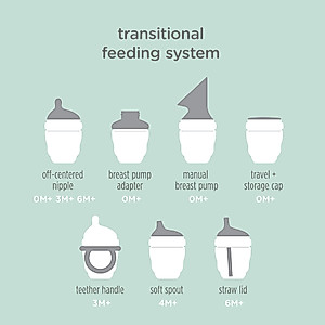 Olababy Gentle Baby Bottle (4oz, Mint)