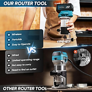 Saker Brushless Router Tool Cordless,Compact Router Tool,Wood Router for Woodworking,Lithium-Ion Brushless Motor for Edge Trimming with Adjustable Speed for DIY Projects