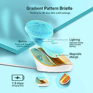 Caytraill Facial Cleansing Brush- Face Brush – 4 Function Modes – Rotating Magnetic Beads – Waterproof & Rechargeable – Portable & Ergonomic Handle – Skin Rejuvenation&Cleansing&Massage (Cyan)