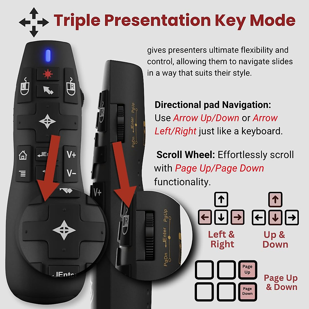 Wireless Powerpoint Presentation Remote Clicker and Keynote Presenter with Wireless Mouse (PR-820) from Red Star Tec