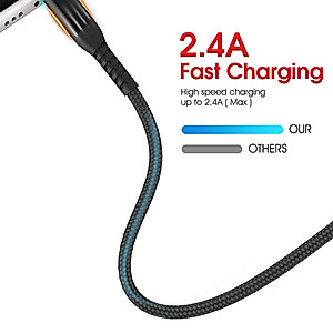 SMALLELECTRIC PAST SMILE, FUTURE WIN 2 Pack Long Cable 10 Foot,Nylon Braided 10 feet Charging Cord