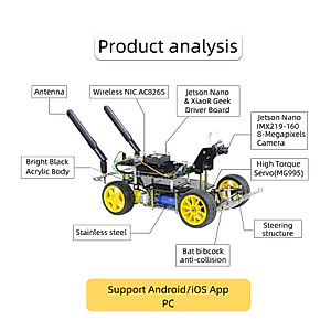 XiaoR Geek AI Racing Robot Powered by Jetson Nano Donkey Car with Deep Learning Slef Driving and Vision Line Following (with Jetson Nano+Assembled)