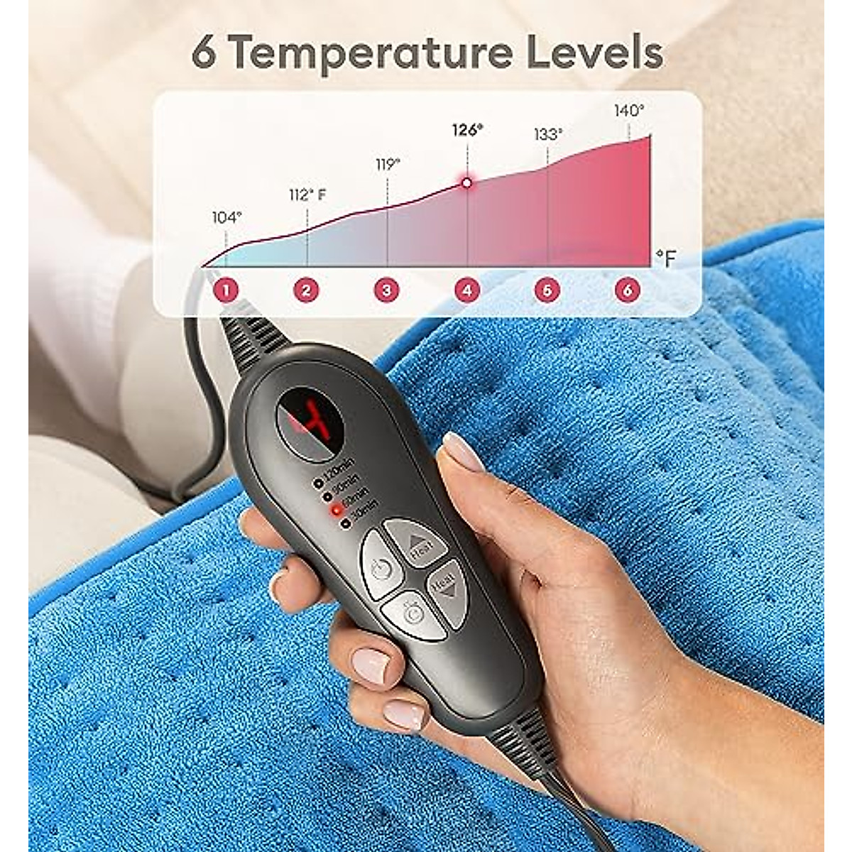 Double Sided XL Electric Heating Pad for Back Pain & Cramps Relief, Heat Pad with 6 Heat Settings, Auto Shut Off, Machine Washable, Ultra Soft, Gifts for Women, Gifts for Men (12"x24" Electric Blue)