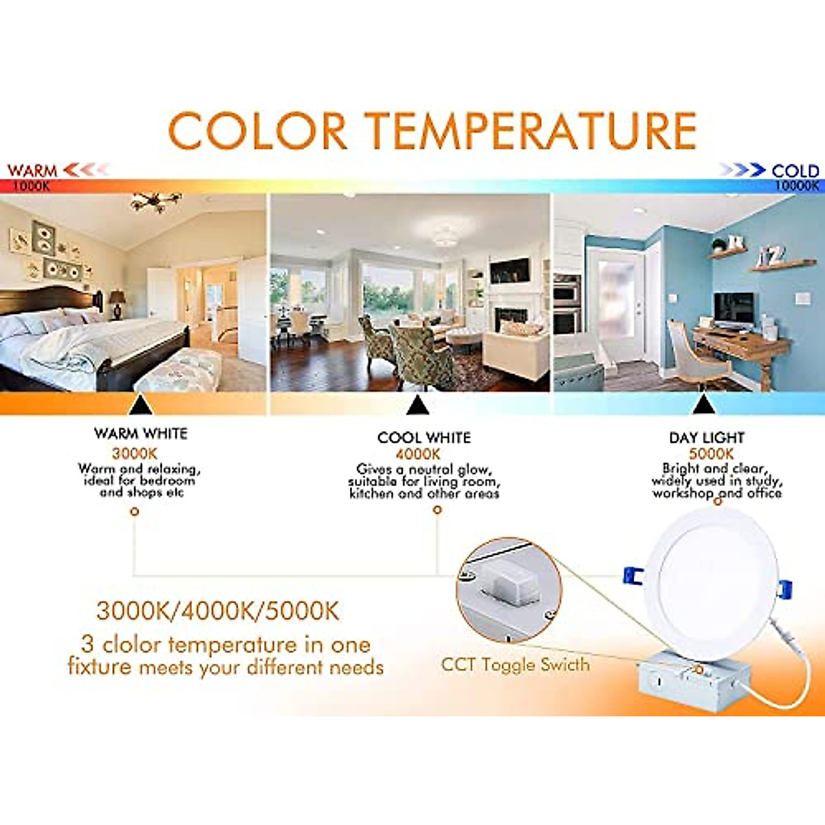 CLOUDY BAY 6 inch 3000K/ 4000K/ 5000K 3 Color Temperature Selectable,Dimmable Recessed Lighting 15W CRI90+,Ultra Thin LED Recessed Light with Junction Box,IC Rated, Air Tight,ETL/JA8,White,6 Pack