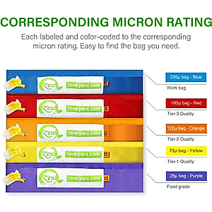 iPower 13 inch Leaf Bowl Trimmer Machine Twisted Spin Cut, 5-Gallon 5-Pack Bubble Bags Herbal Hash Filter with 25-Micron Press Screen and Scissors Included for Plant Bud and Flower