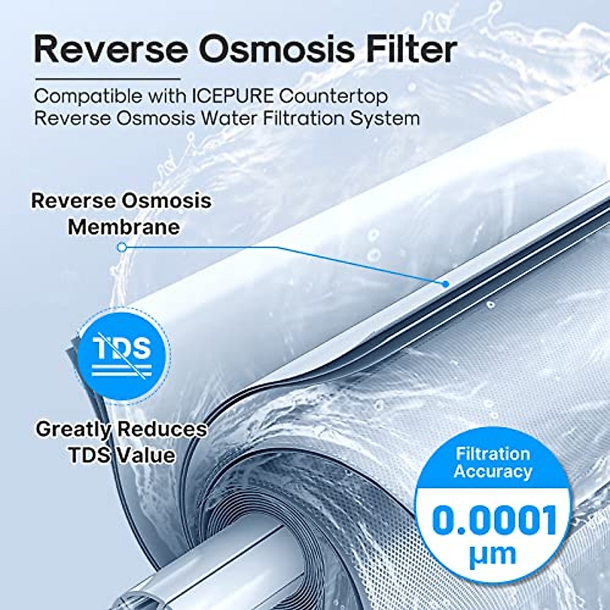 ICEPURE CTR-W2 RO Filter Replacement Cartridge, Replacement for Countertop Reverse Osmosis Water Filtration System, Purify Tap Water, Remove 99.99% PFAS&PFOA&PFOS，12-24 Months (1 Pack)