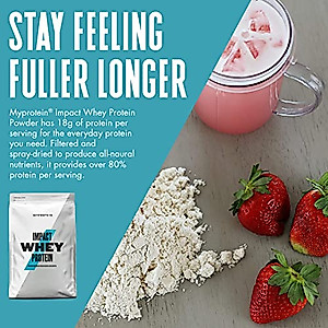 Myprotein® Impact Whey Protein Powder, Chocolate Mint, 5.5 Lb (100 Servings)