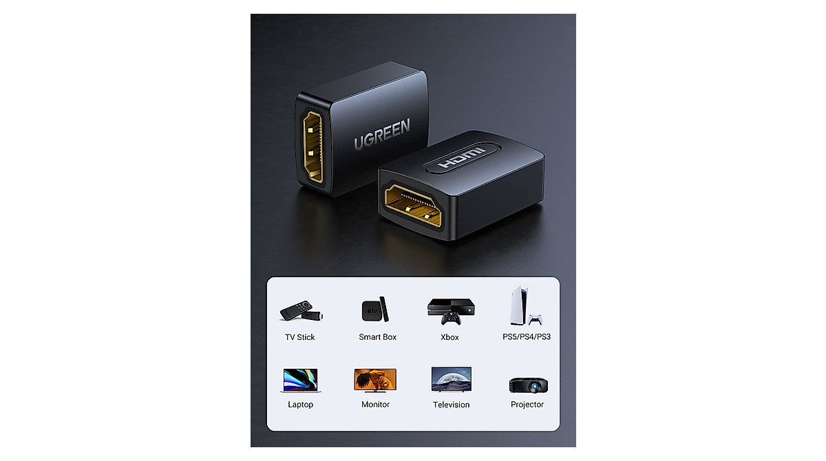 UGREEN 4K HDMI Coupler Bundle with 6ft Cable