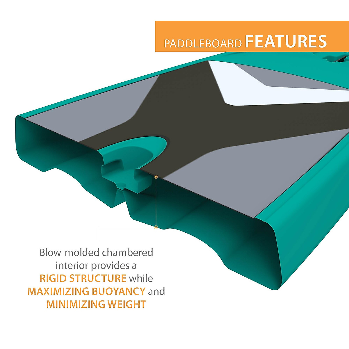 Lifetime Horizon 100 Hardshell Stand-Up Paddleboard (Paddle Included), Teal