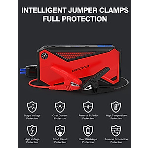 DBPOWER 1600A Peak Car Jump Starter 17200mAh Portable Jump Starter (up to 7.2L Gas, 5.5L Diesel Engines) Car Battery Booster Pack with LCD Screen, Smart Charging Port, Compass, and LED Light