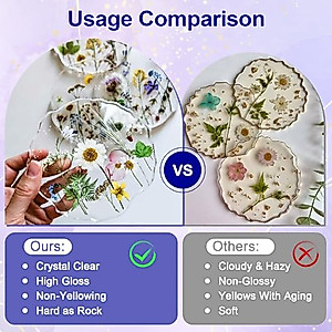 Epoxy Resin Kit 72OZ - Crystal Clear Resin Epoxy - No Yellowing No Bubble Art Resin Casting Resin for Art Crafts, Jewelry Making, Wood & Resin Molds(36OZ x 2)