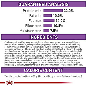 Royal Canin Feline Care Nutrition Appetite Control Dry Cat Food, 14 lb Bag