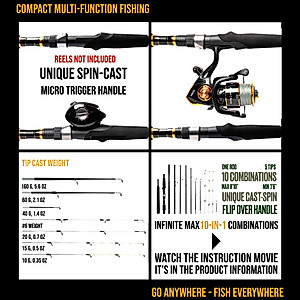 Rigged and Ready Infinite Ultimate 25-in-1 Spin-Baitcast-Fly Travel Fishing Rod. 25+ Combinations. Compact Spin-Cast-Fly Fish Pole Packrod