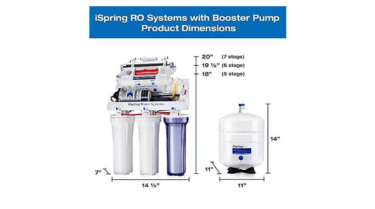 iSpring RCC100P 5-Stage Reverse Osmosis Water Filter 100 GPD