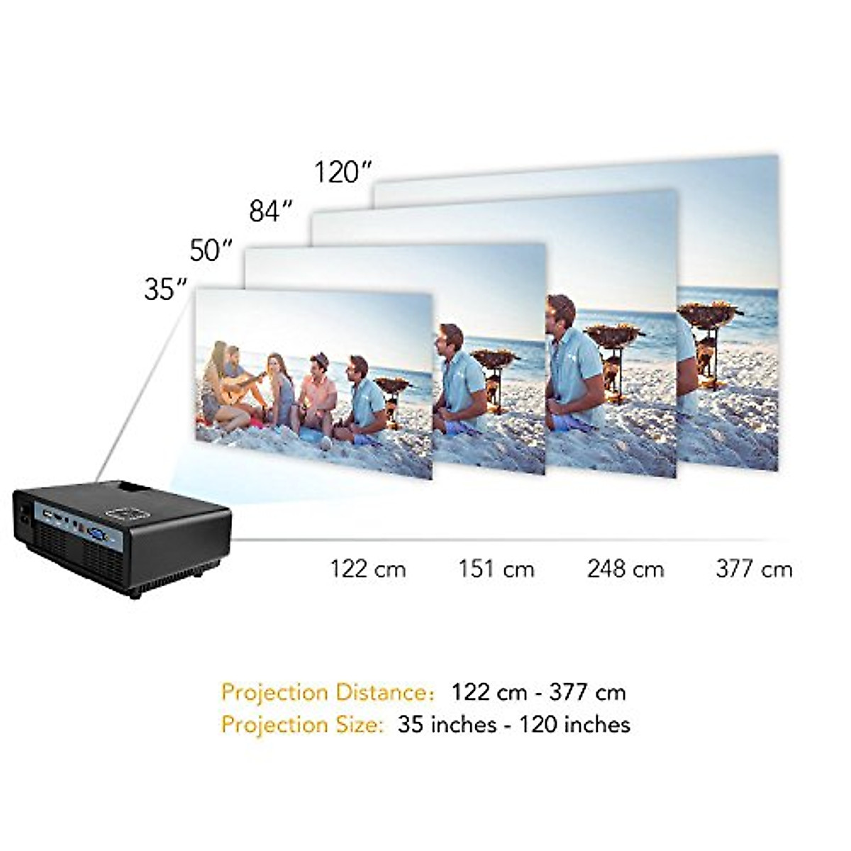 GAOHAILONG Mini Projector Portable Multimedia 1000 Lumens Home Theater Movies Parties 1080P HD and HDMI USB VGA AV ATV Input led, Black