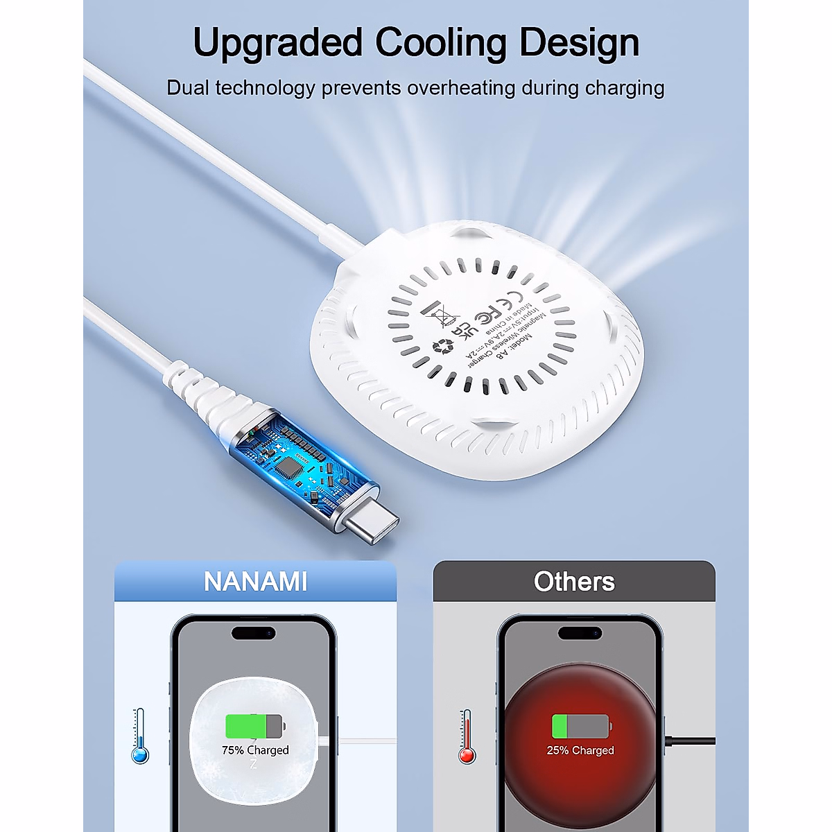 NANAMI Magnetic Wireless Charger iPhone Compatible with MagSafe Charger for iPhone 15/14/13/12 Pro/Max/Plus, Fast Wireless Charging Pad Phone Charger for AirPods 3 2 Pro with USB-C 30W PD Adapter
