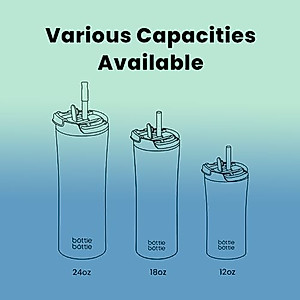 BOTTLE BOTTLE Insulated Coffee Tumblers with Dual-use Lid and Straw Double Walled Iced Travel Coffee Mug for Woman and Man 18 oz Stainless Steel Tumbler with Handle(Green Blue)