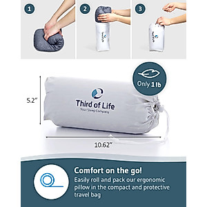 Travel Pillow VOLAR QuickDry | Memory Foam Neck Pillow | Quick Drying & Thermoregulating | Includes travel bag | Ergonomic Pillow For Sleeping on Airplane, Hotel, Camping, Couch - Designed in Germany