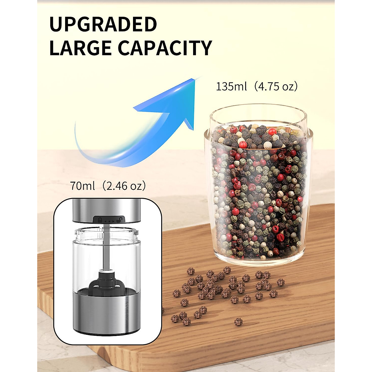 CIRCLE JOY Gravity Electric Salt and Pepper Grinder Set Rechargeable Salt and Pepper Grinder Set with LED Light, No Battery Needed, Adjustable Coarseness, Washable 135ml Container, Black