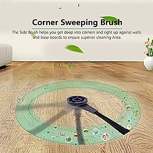 Neutop Replacement Side Brushes Compatible with All Shark IQ and AI Series Robot Vacuum Models, 10-Pack.